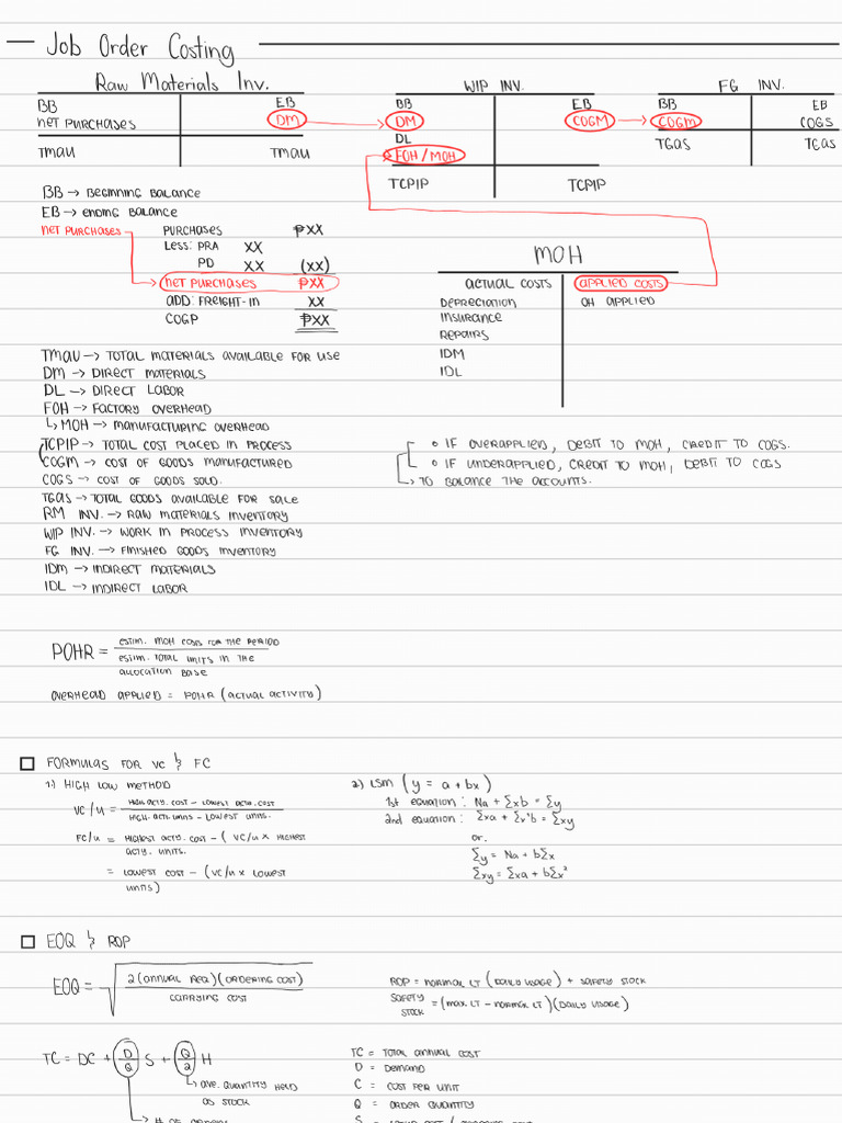 Cost Acctg T-Accounts | PDF