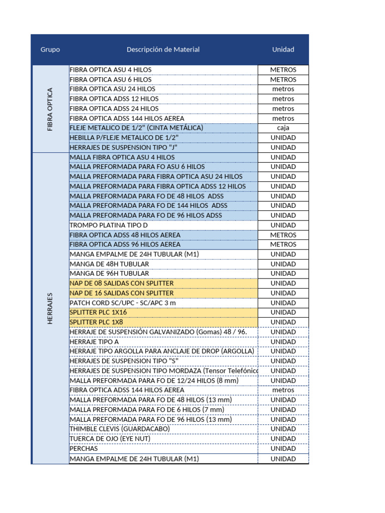 Proyecto Sytex Avance | PDF | Fibra óptica | Lentes