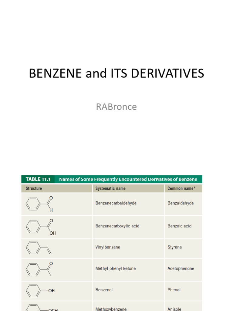 Benzene and Its Derivatives New | PDF