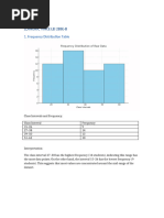 Bar Graph of Favorite Fruits Survey | PDF