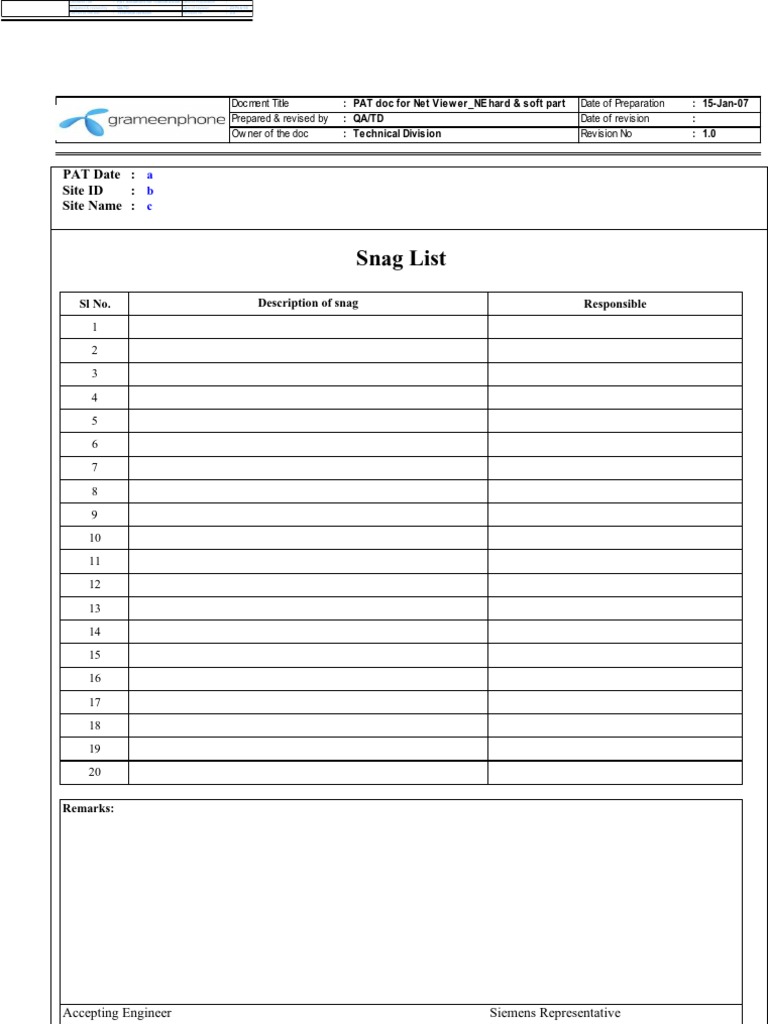 Pat Checklist Netviewer 1.0 | PDF
