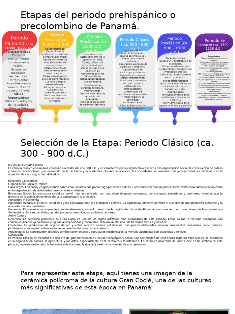 Timeline Infographics by Slidesgo | PDF | Panamá | Mesoamérica