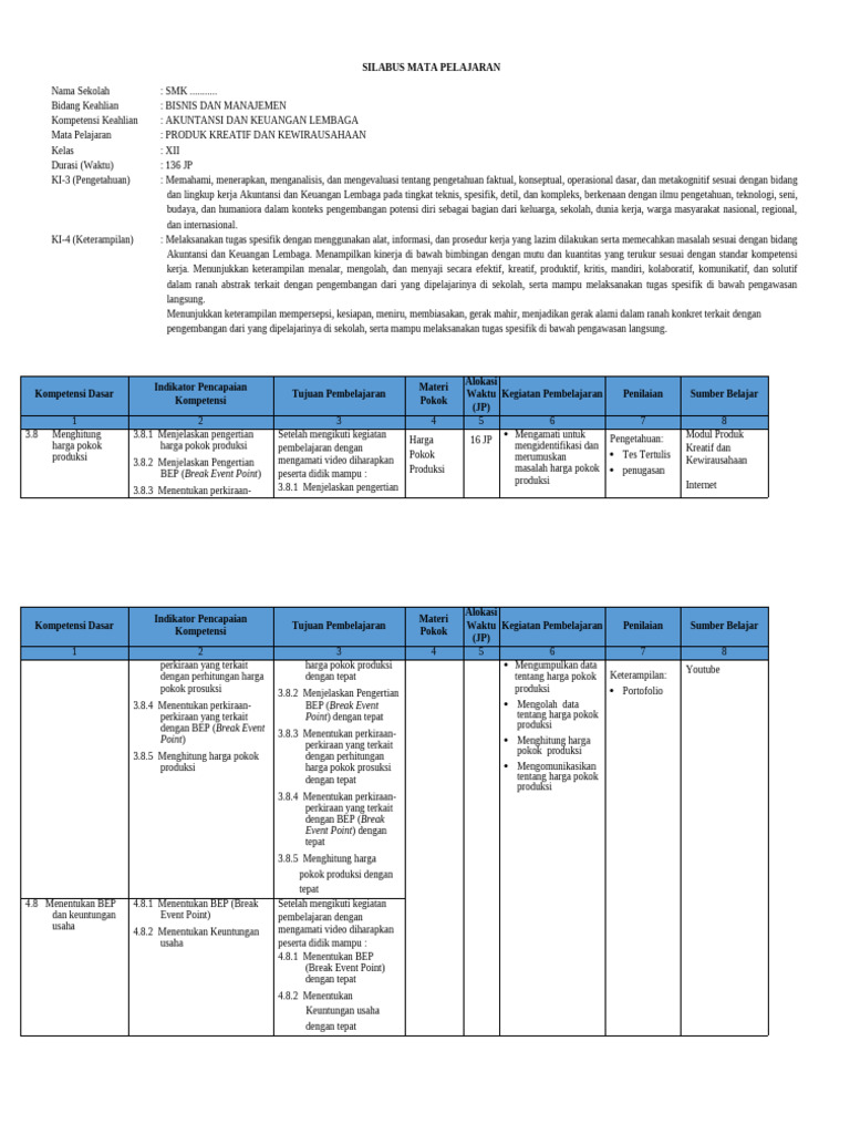 2 SILABUS - PKK XII AKL | PDF