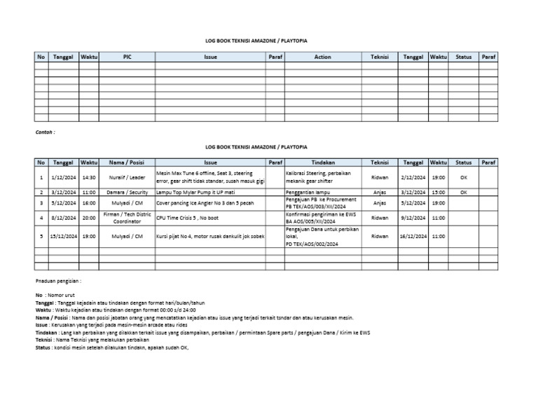 Contoh Log Book Perbaikan Mesin | PDF