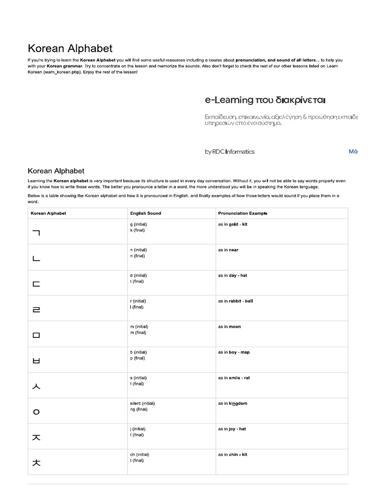 Korean Alphabet and Pronunciation | PDF