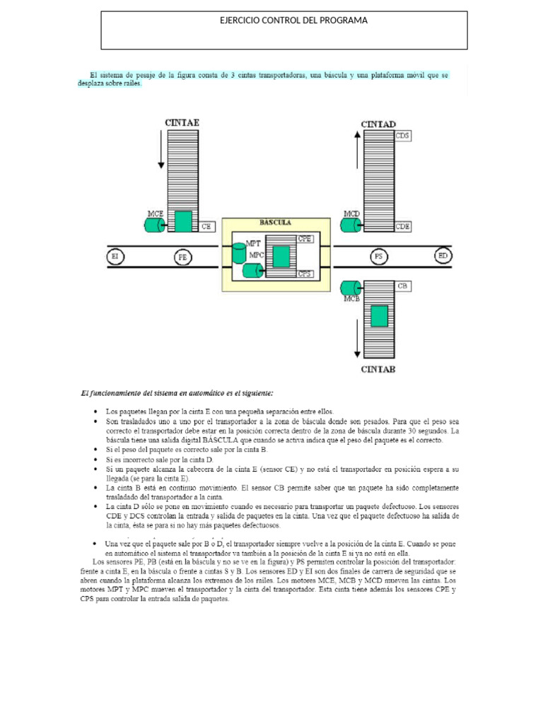 Ejercicio Salto | PDF