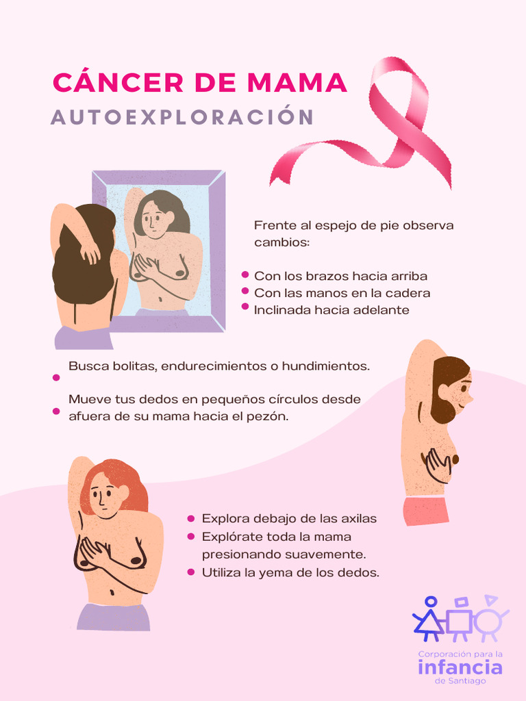 Poster vertical autoexploración cáncer de mama ilustración rosa pastel | PDF