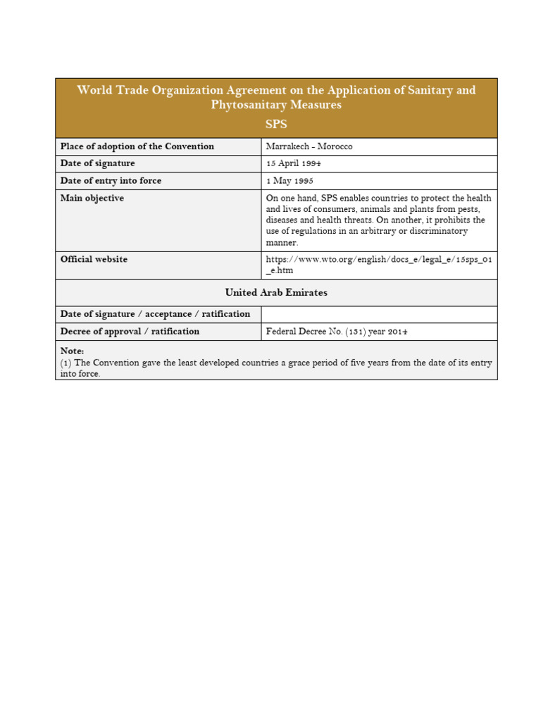 World Trade Organization Agreement On The Application of Sanitary and ...