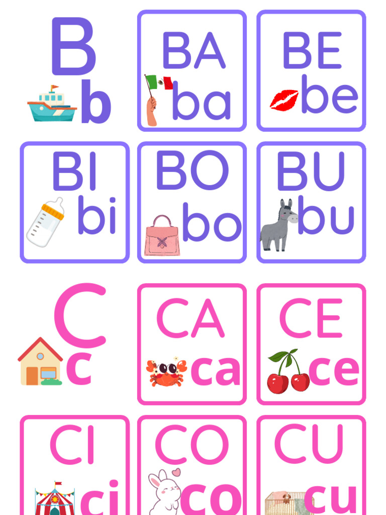 Tarjetas de Sílabas Consonantes Alfabeto a Color | PDF