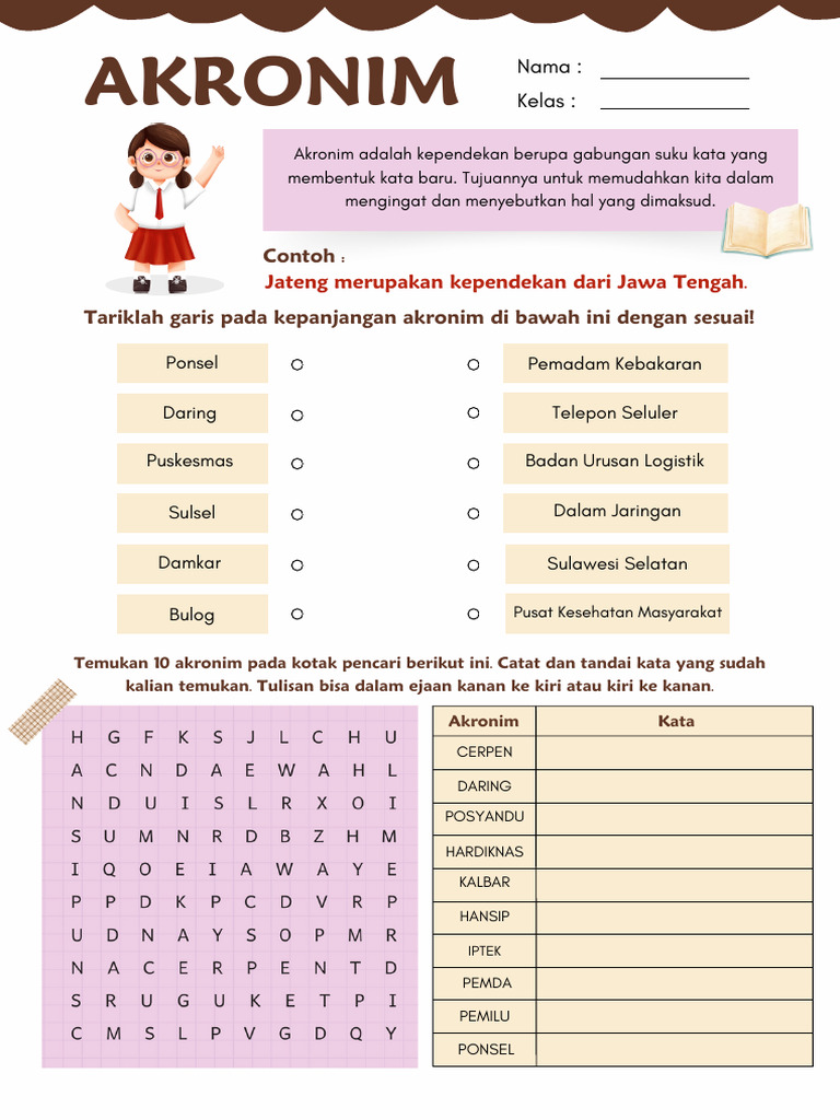 Panduan Singkatan dan Akronim | PDF