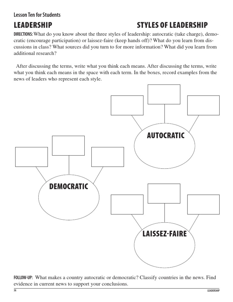 Understanding Leadership Styles | PDF | Politics