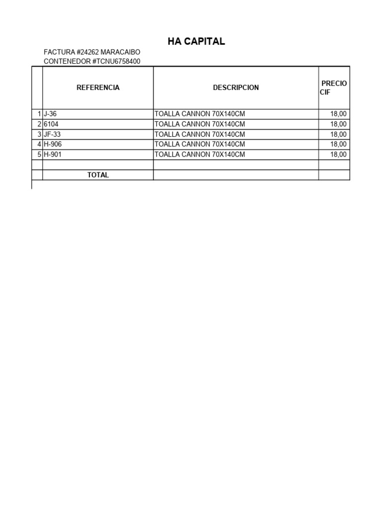 Inv 24262 China Cif Precio | PDF