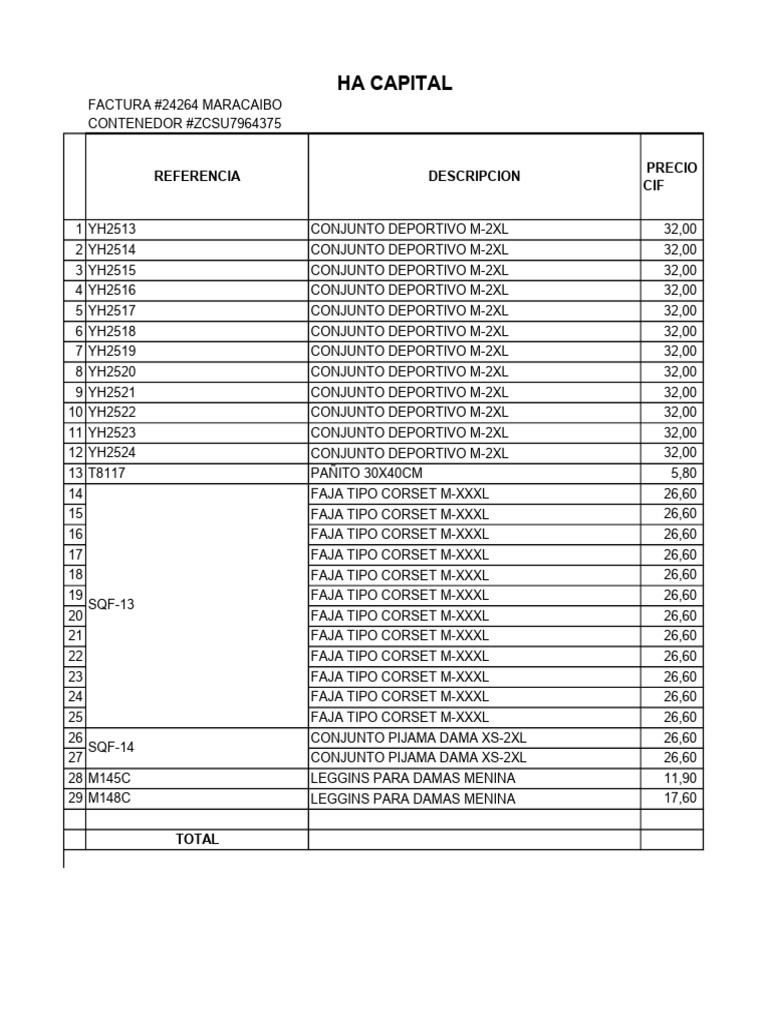 Inv 24264 China Cif Precio | PDF