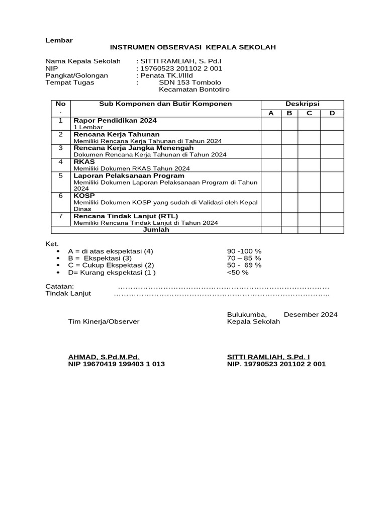 Instrumen Kepsek 2024 | PDF