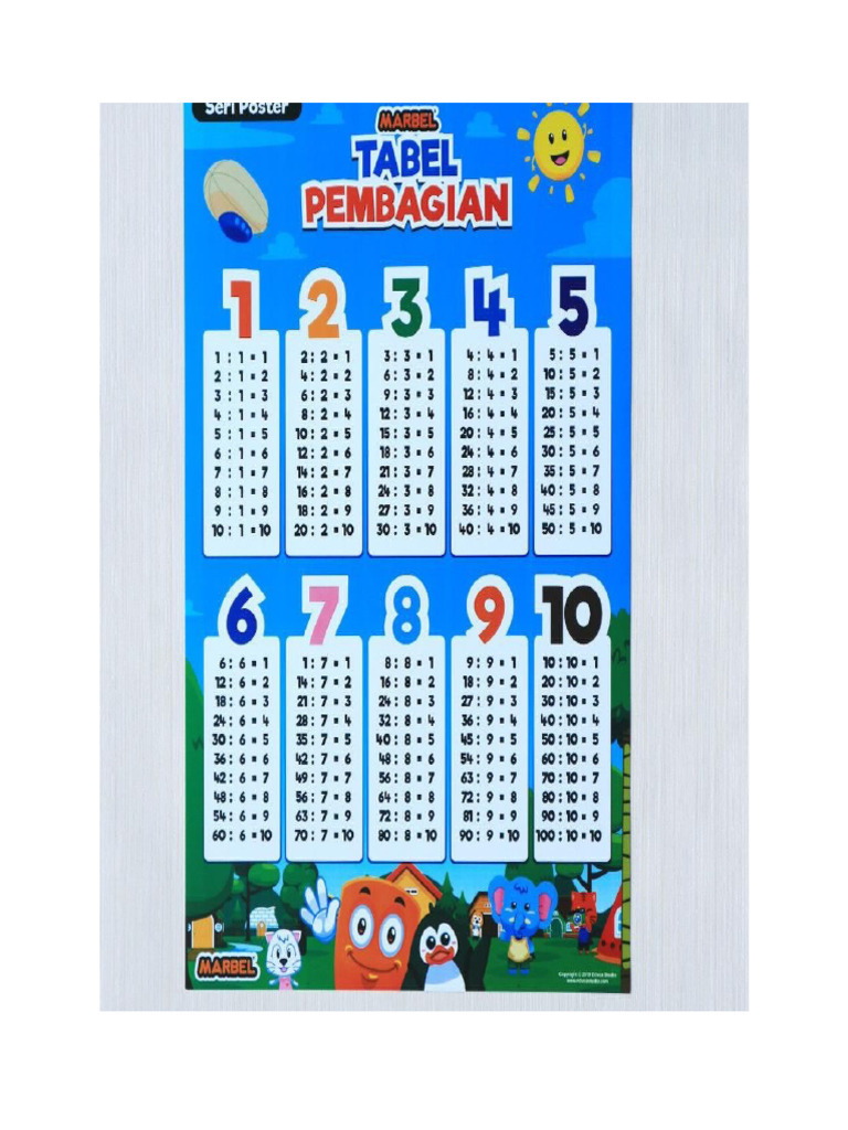 Tabel Pembagian | PDF