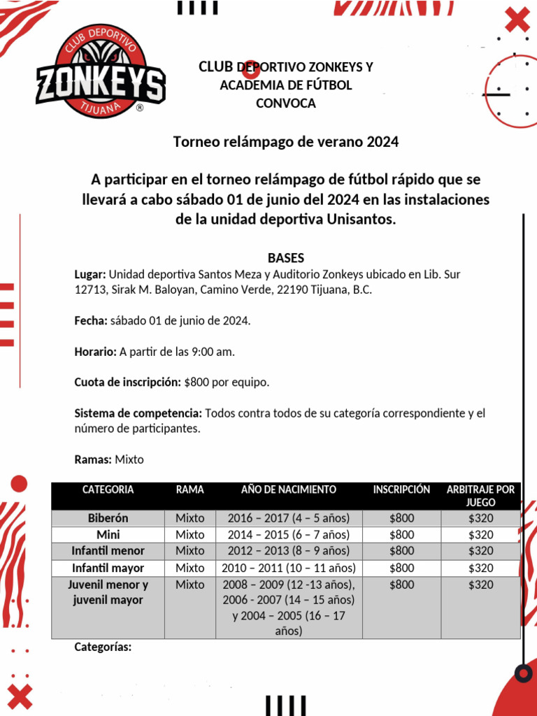 Torneo Relámpago Fútbol Rápido 2024 | PDF | Deportes