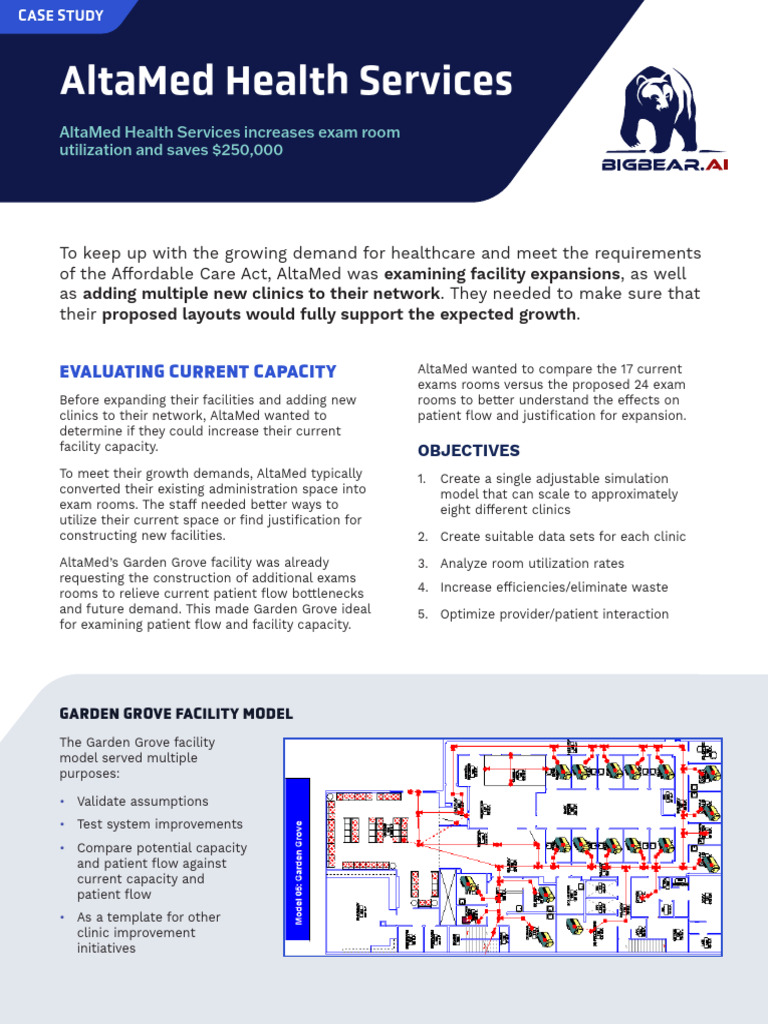 AltaMed-Case-Study withProModel无锡迅合信息科技 | PDF | Simulation | Patient