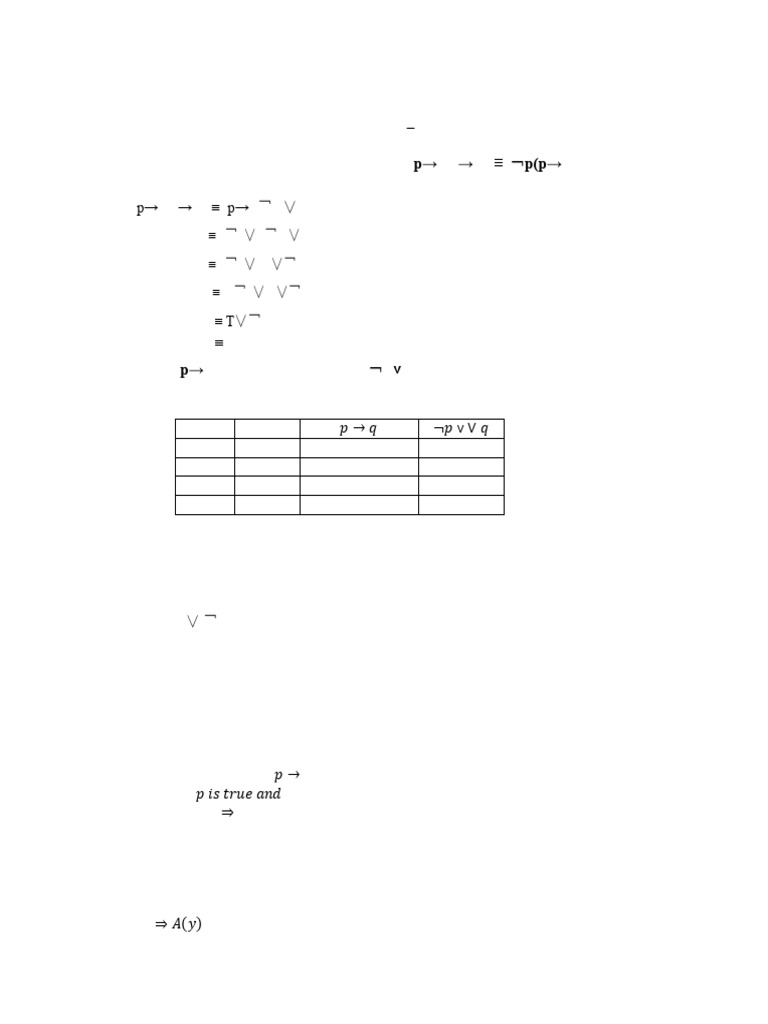 MA3354 Discrete Mathematis QB | PDF | Vertex (Graph Theory) | Group (Mathematics)
