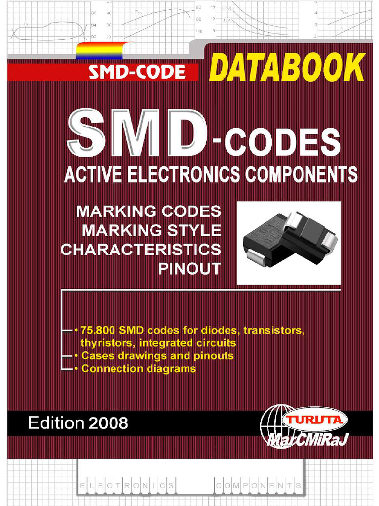 SMD Code | PDF