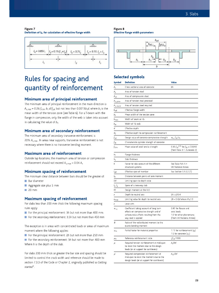 Rules For Spacing and | PDF