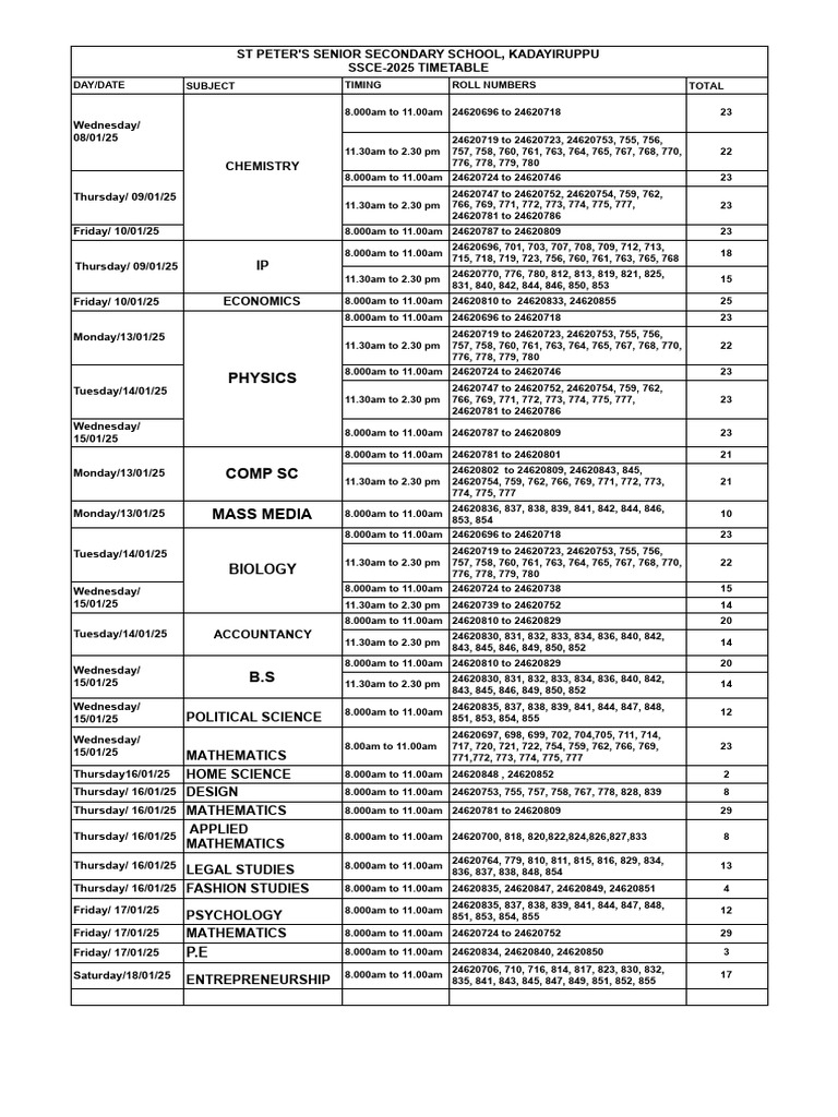 TIME TABLE SSCE 2025 ST.PETER'S SSS KADAYIRUPPU.2 - Sheet1 (1) | PDF