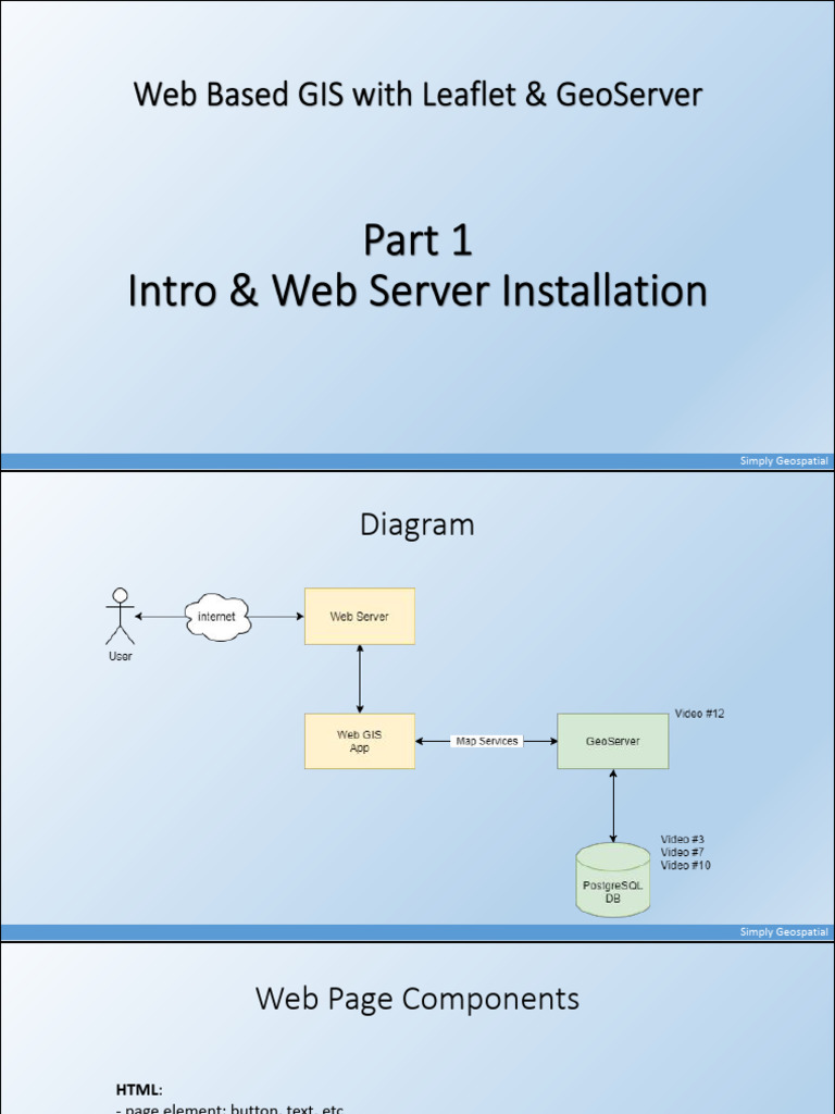 Webgis 01 Intro Xampp | PDF