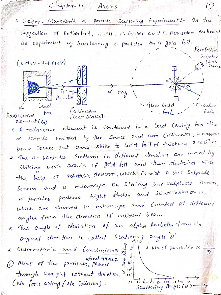 CH 12 Notes Atoms | PDF