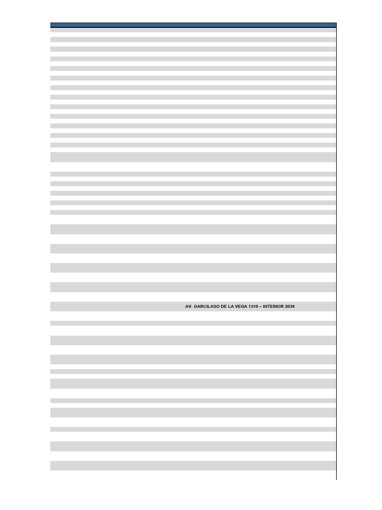 Lista Act Tiendas Movistar | PDF | Perú