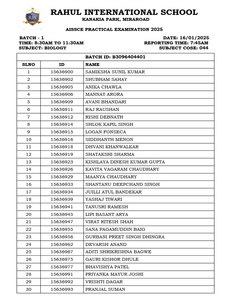 BIOLOGY-044 BATCH WISE LIST | PDF