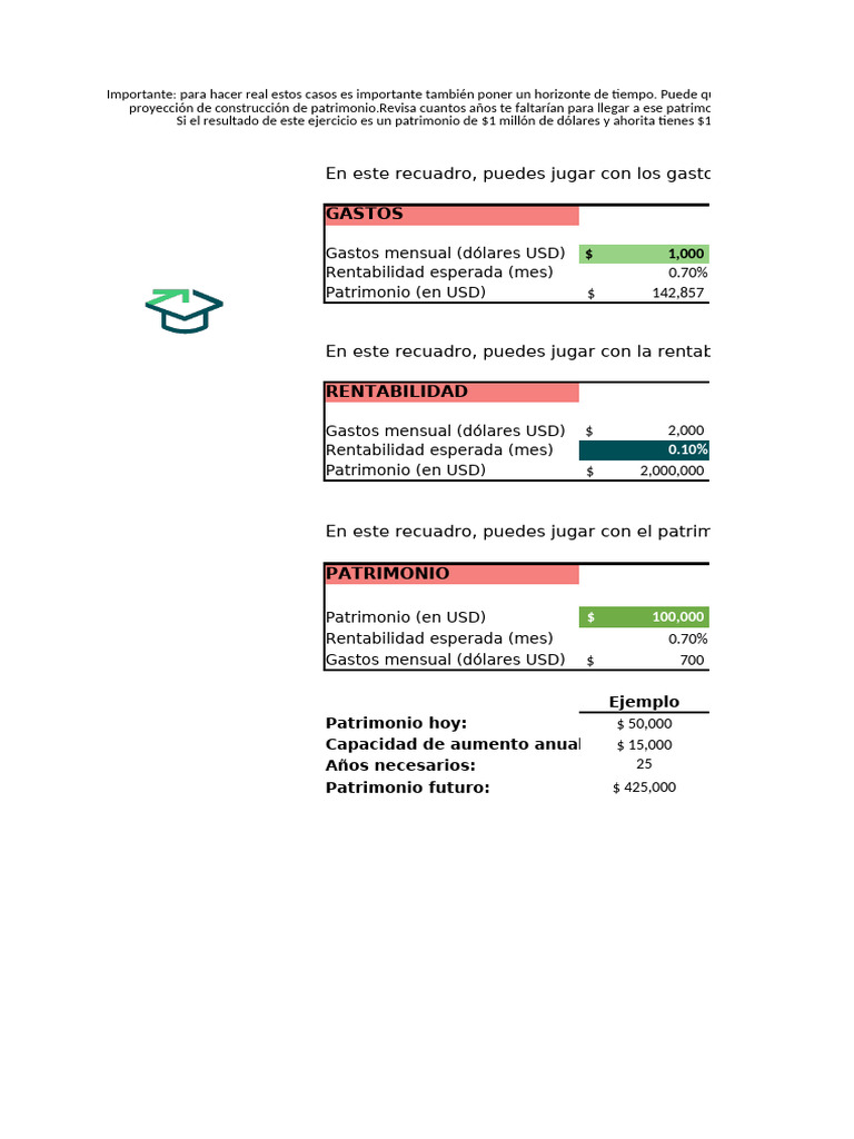 LibertadFinanciera MPF | PDF