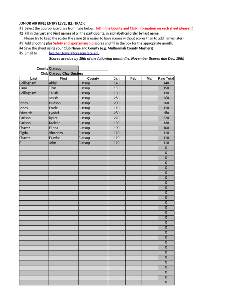 Air Rifle Score Card 2025 (Clatsop Claybusters) | PDF | Firearms ...