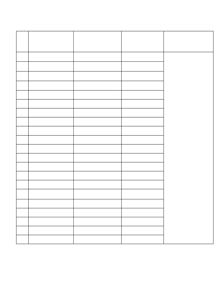 Notice Assessment-II Reviewers List | PDF