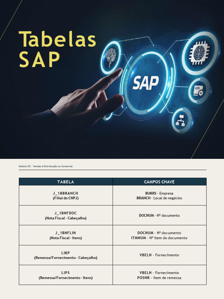 Tabelas - Sap | PDF | Contabilidade | Custo