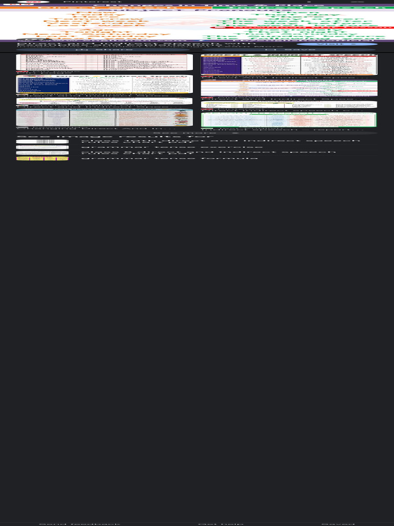Direct and Indirect Speech Rules Chart PDF - Google Search | PDF