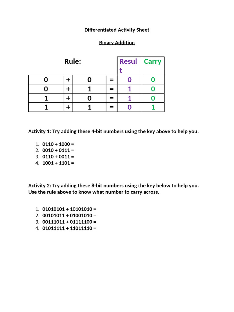 Binary Addition Activity Sheet | PDF