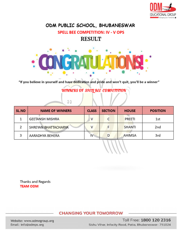 Iv - V Spell Bee Competition Result | PDF