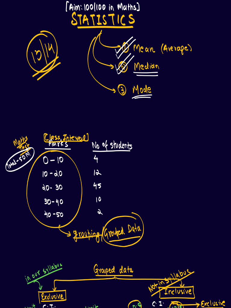 Class 10th Statistics One Shot | PDF