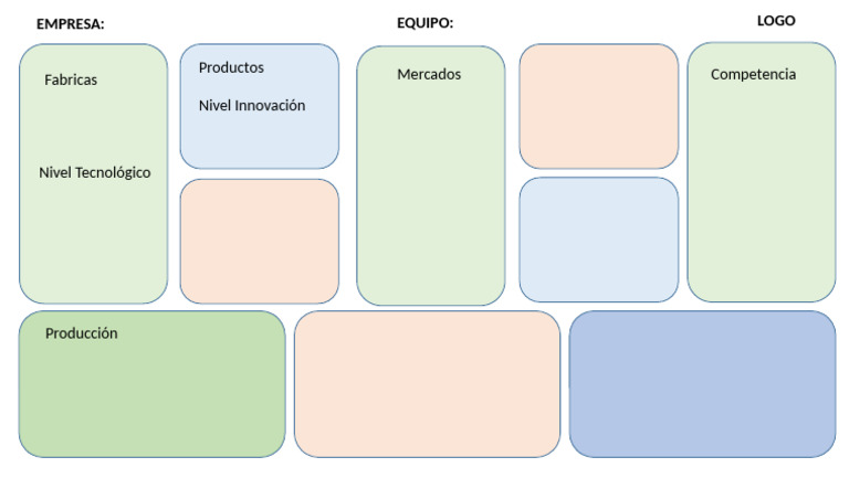 A2 Plantilla Esquema de Negocio | PDF