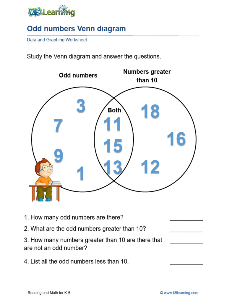 Odd Numbers Venn Diagram Worksheet | PDF