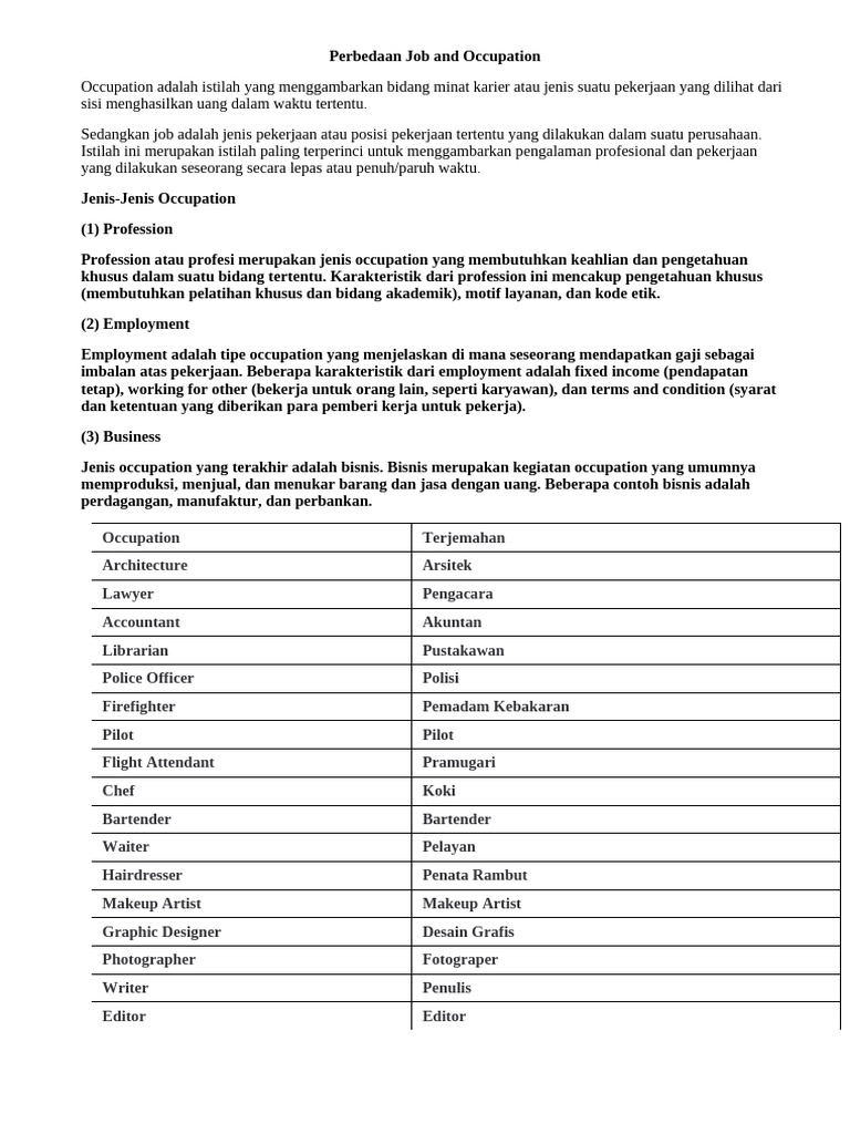 Perbedaan Job dan Occupation | PDF