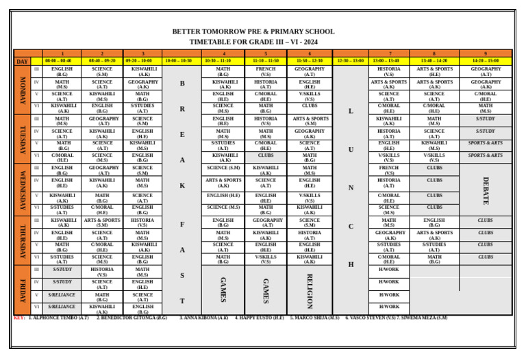 Grade III - Vi Timetable | PDF