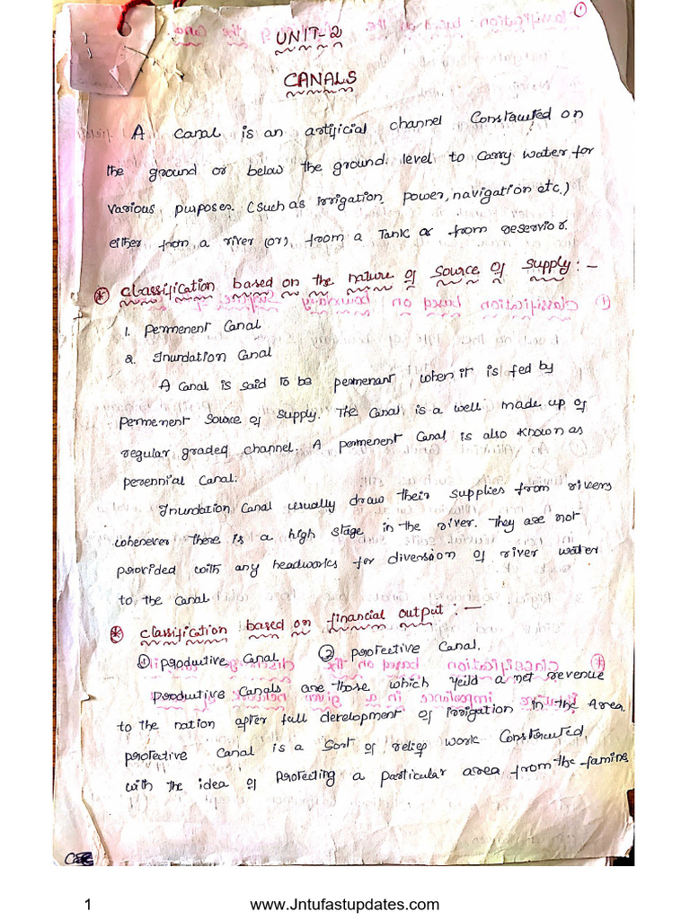 Wre-2 R16 - Unit-2 | PDF