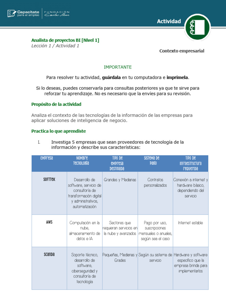 Nv1, A1 | PDF | Computación en la nube | Inteligencia artificial