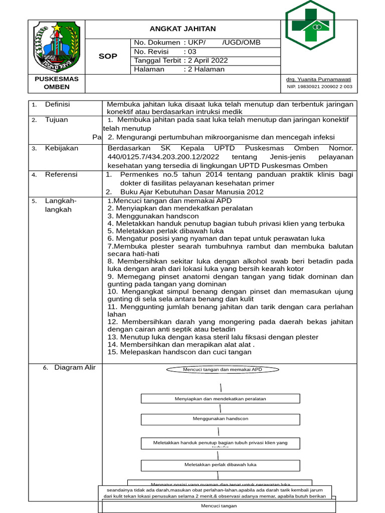 Sop Angkat Jahitan | PDF