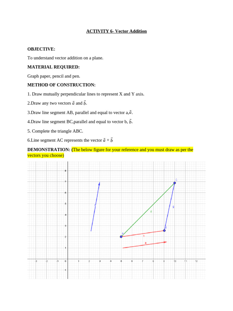 ACTIVITY 6- Vector Addition (1) | PDF