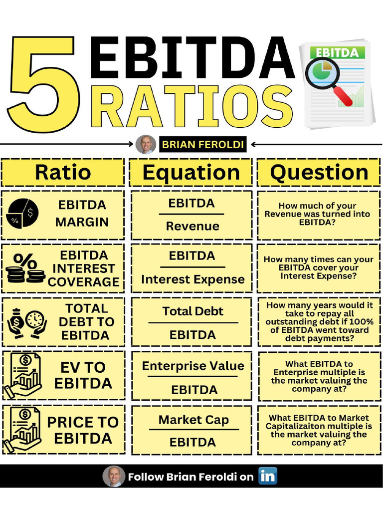 05 EBITDA Ratios | PDF