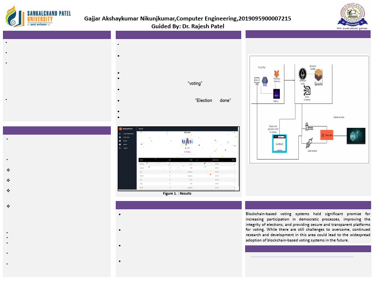 Poster Presentation (1) | PDF | Electronic Voting | Voting