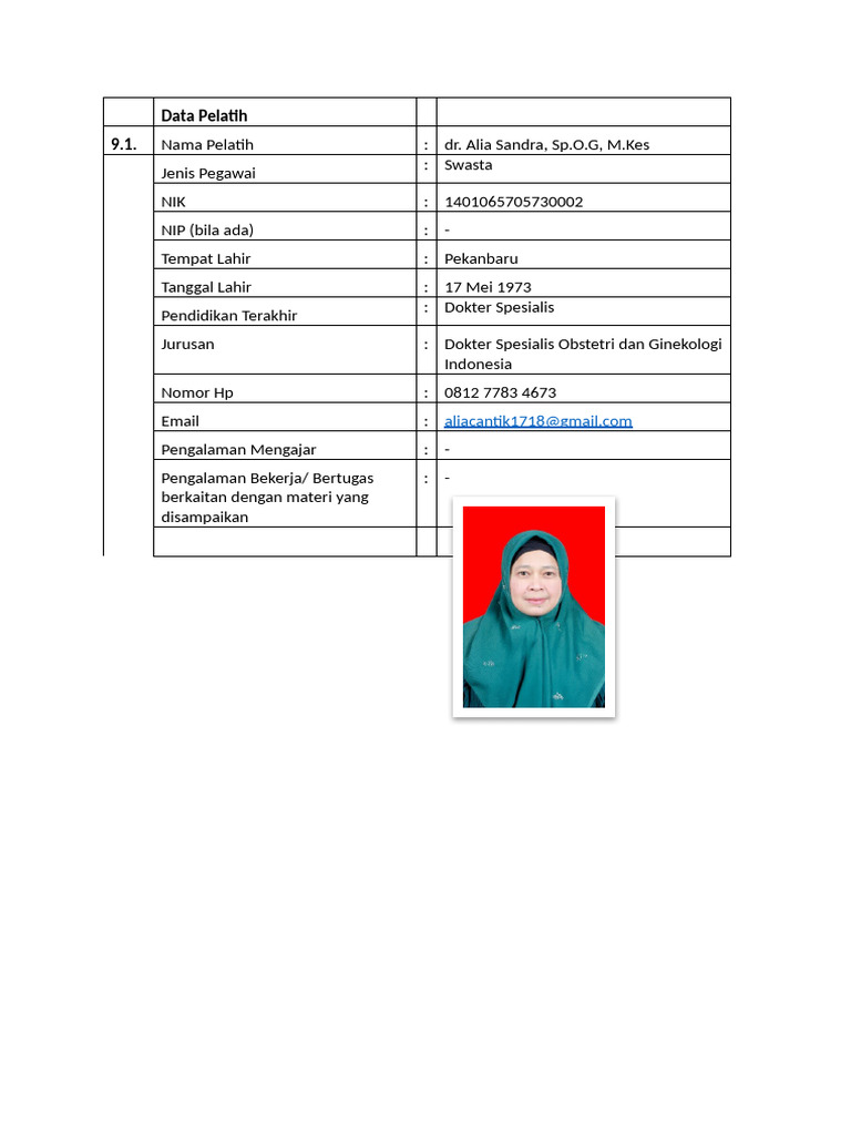 Data Dr Alia Sandra Spog m.kes Terbaru | PDF