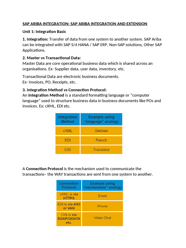 SAP ARIBA INTEGRATION AND EXTENSION_ | PDF | Enterprise Resource ...