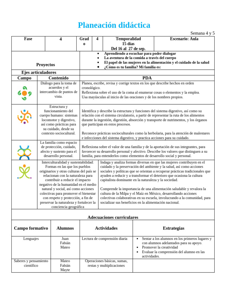 Plan - Cuarto Semana1 - 2 - 3 - 4 - 5 | PDF | Sistema musculoesquelético humano | Familia